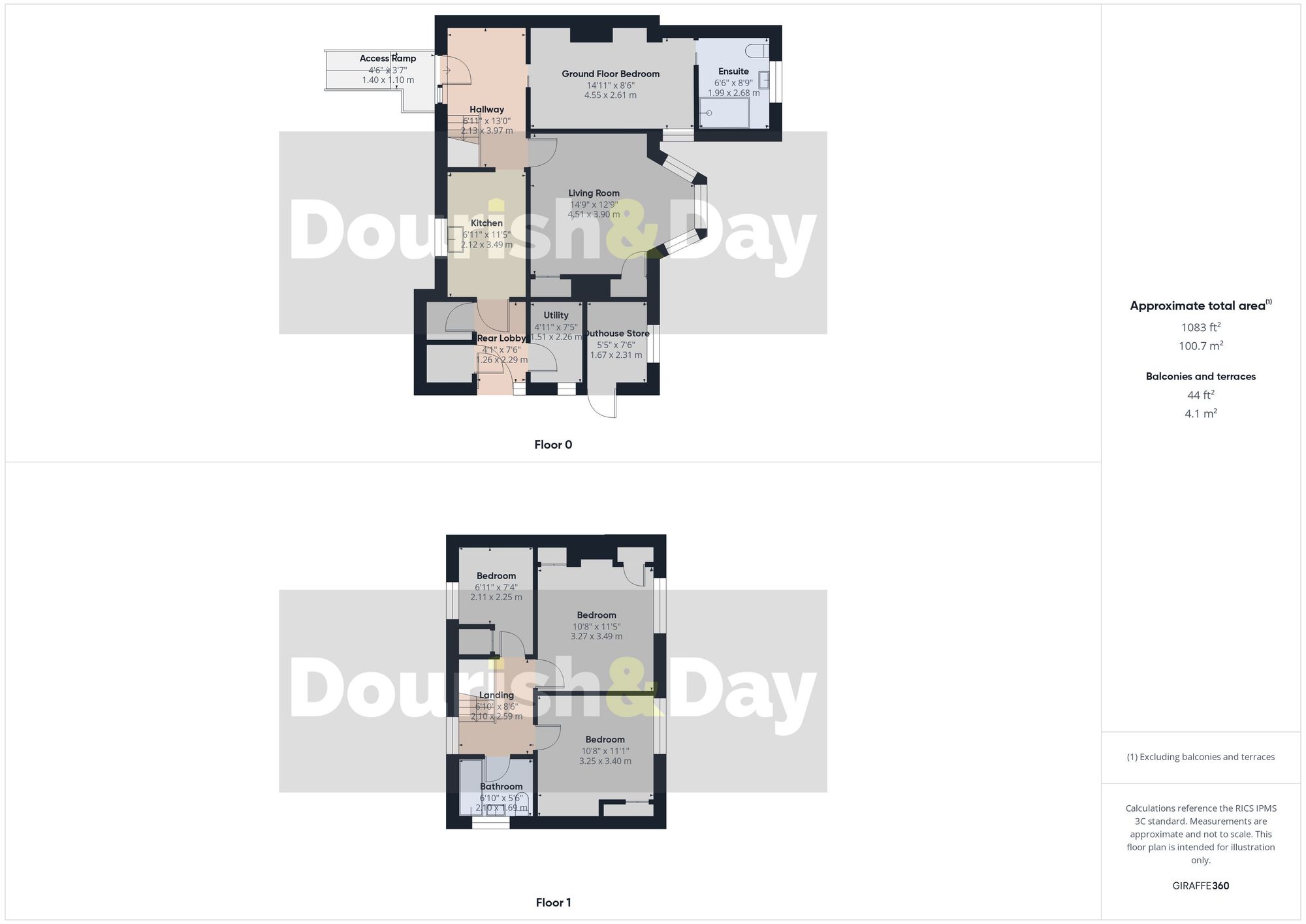 4 bed semi-detached house for sale in Badgers End, Wheaton Aston, ST19 ...